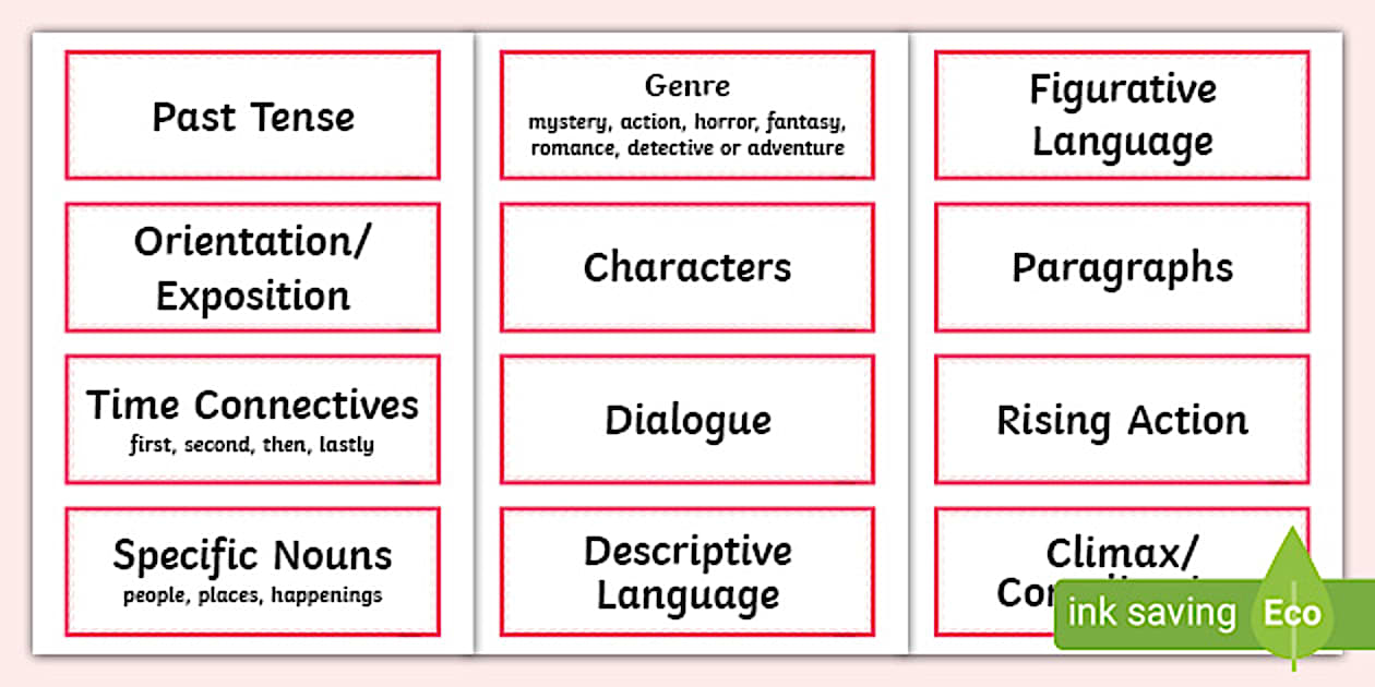 Level 3 Writing - Narrative Writing Word Cards - Twinkl