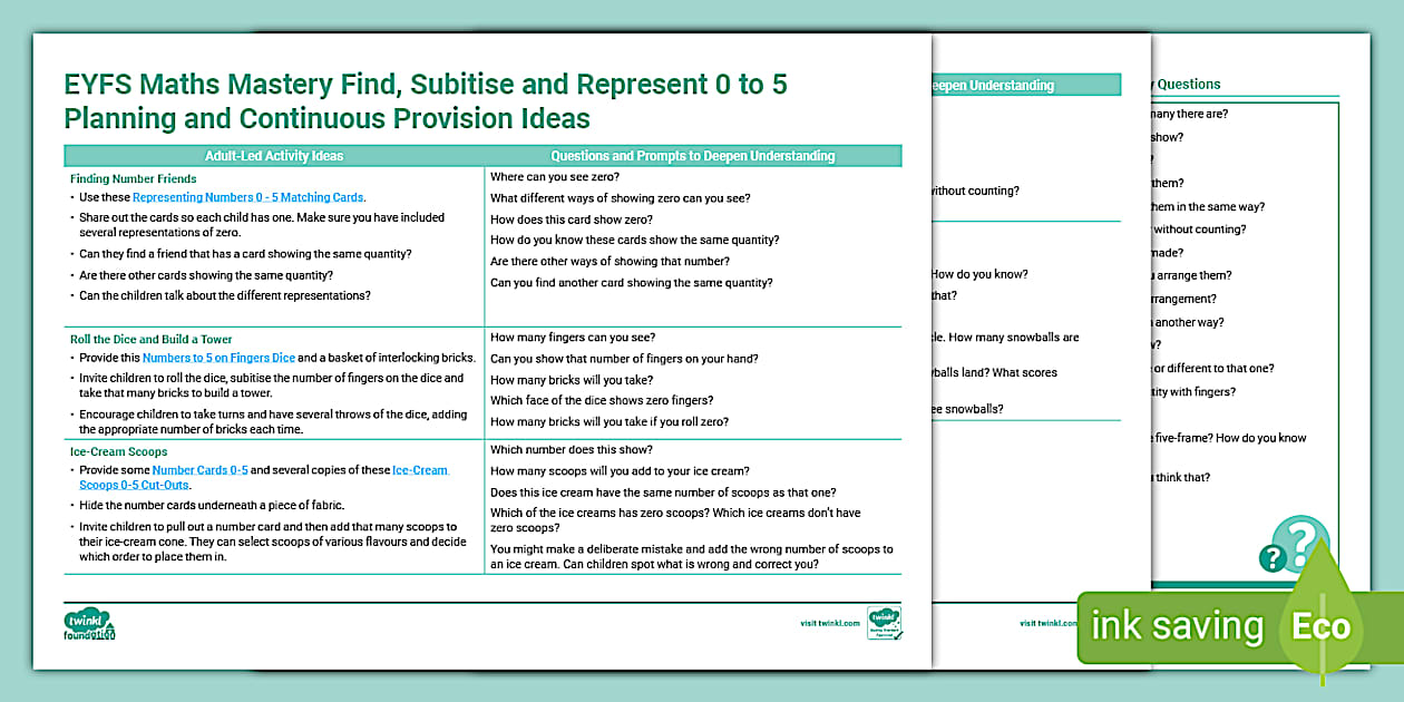 EYFS Maths Mastery Find, Subitise and Represent 0-5 Planning