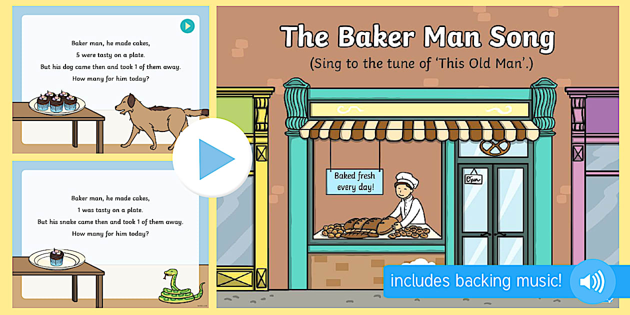 The Baker Man Song PowerPoint (Teacher-Made) - Twinkl