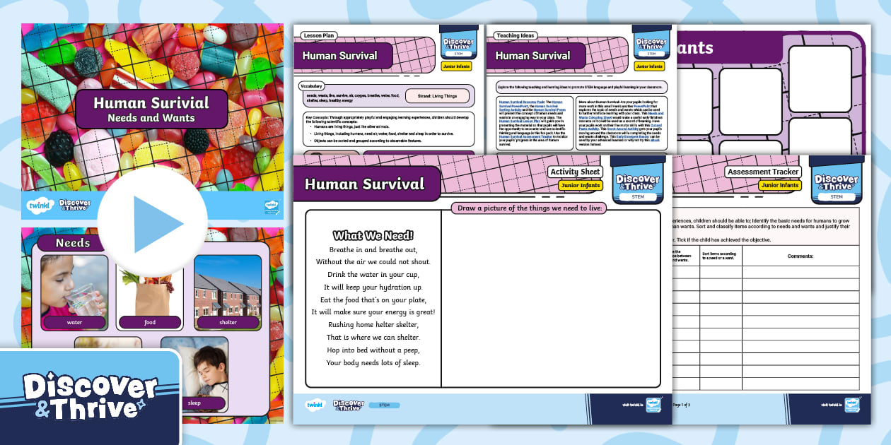 Human Survival Resource Pack (l'enseignant a fait) - Twinkl