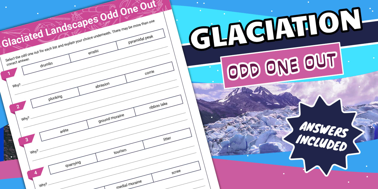 Glaciated Landscapes Odd One Out Activity