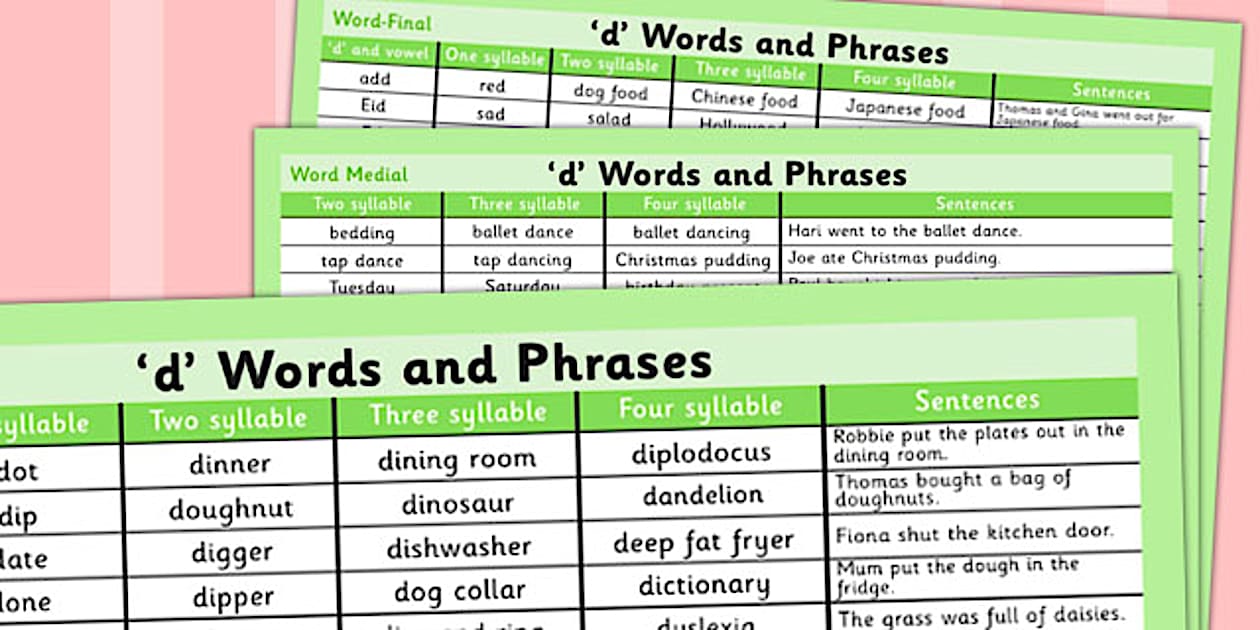 D' Word List (teacher made) - Twinkl