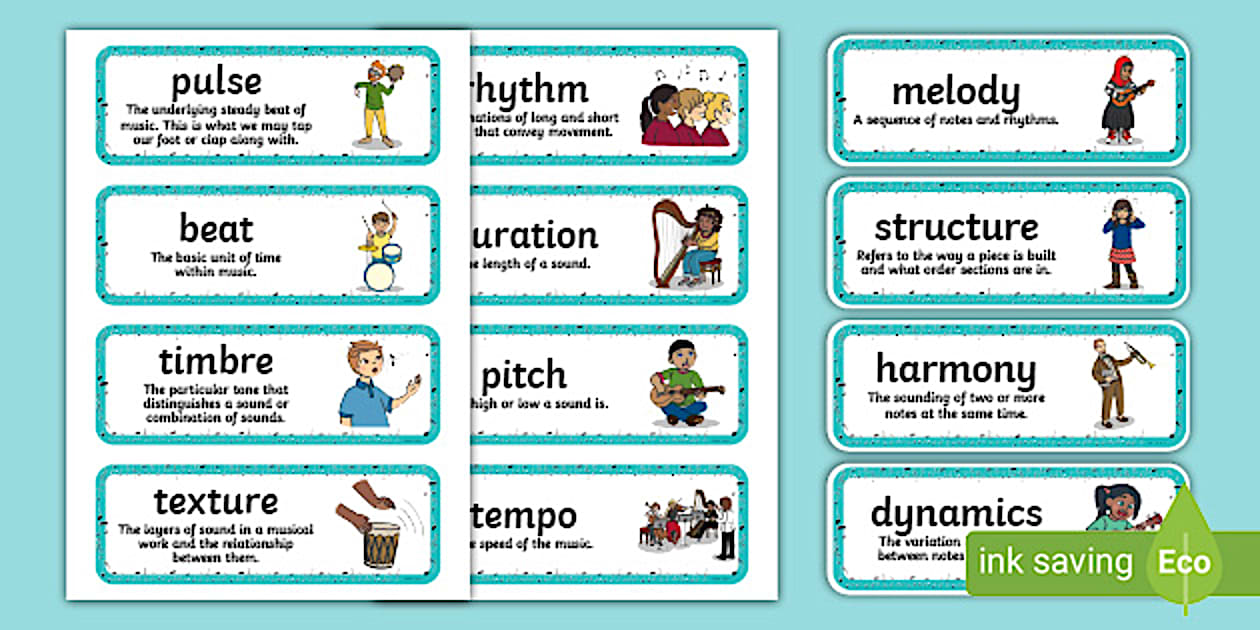 Editable Music Class Musical Elements Display Cards - Twinkl