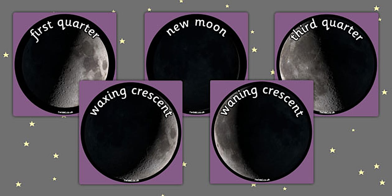 Phases of the Moon Cut Outs | Twinkl Display Photos - Twinkl