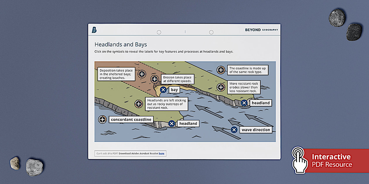 Coasts Headlands and Bays Interactive Hotspot (teacher made)