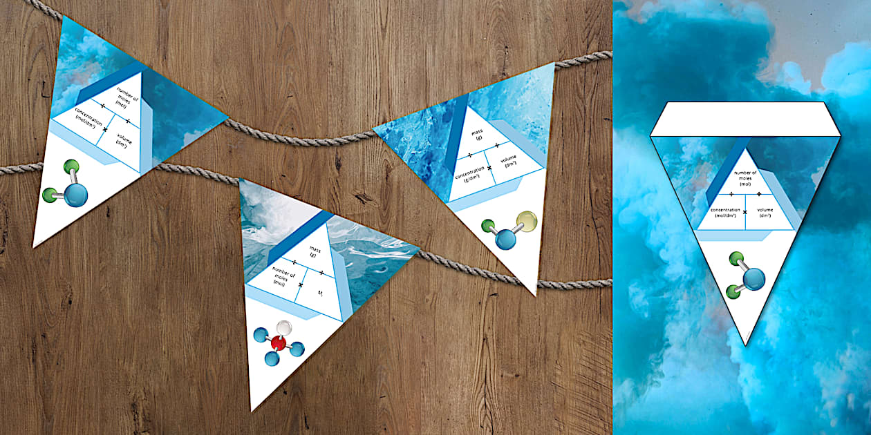 GCSE Chemistry Formula Triangles Display Bunting - Twinkl