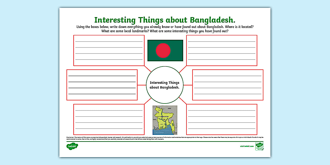 Interesting Things about Bangladesh Mind Map - Twinkl