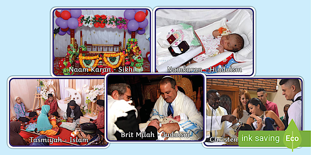 Naming Ceremonies Display Photo Pack - Religion - Twinkl