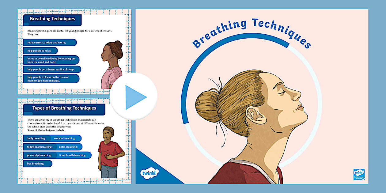 KS2 Breathing Techniques Presentation (teacher made)