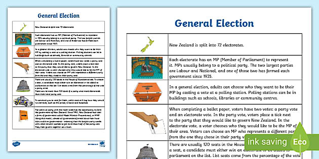 New Zealand General Election Fact Sheet (teacher made)