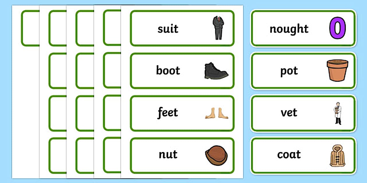 Final T Sound Word Cards - Twinkl