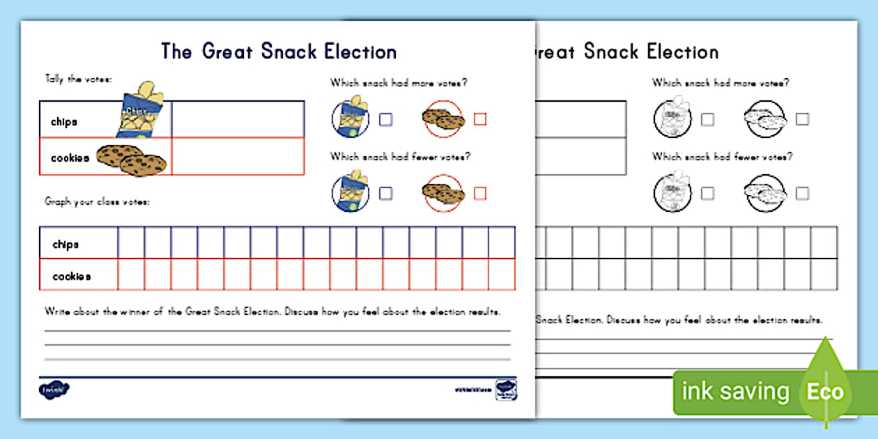 The Great Snack Election Graphing Worksheet (teacher made)