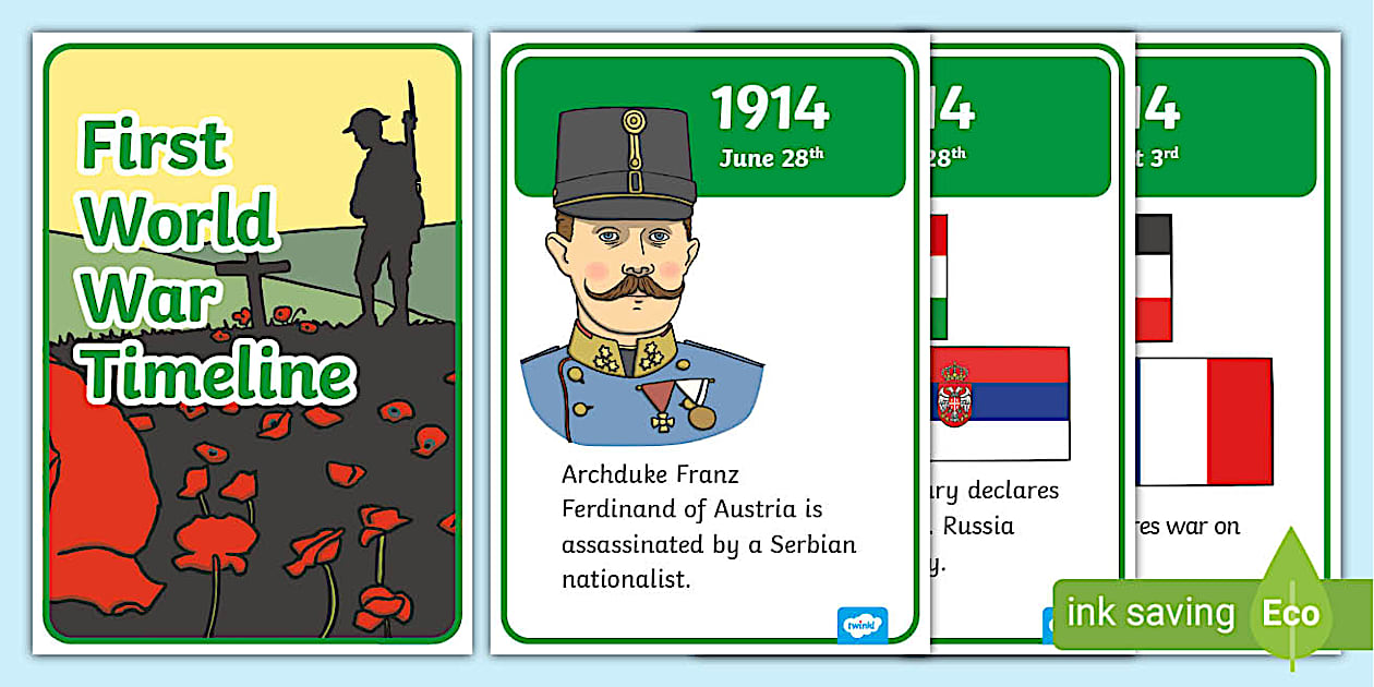 World War 1 Timeline KS2 | A4 Display Timeline - Twinkl