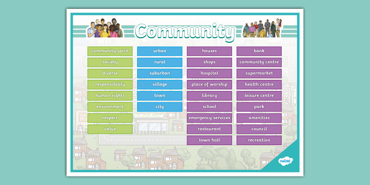 Community Word Mat - Twinkl - KS2