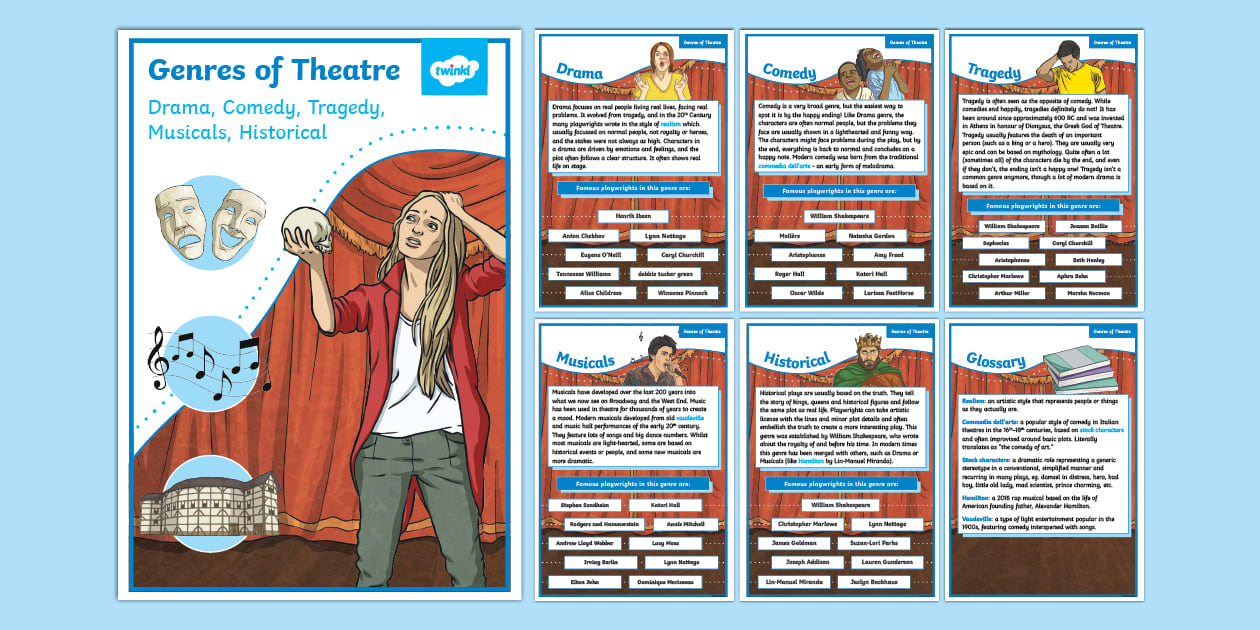 Genres of Theatre Fact Cards (Teacher-Made) - Twinkl