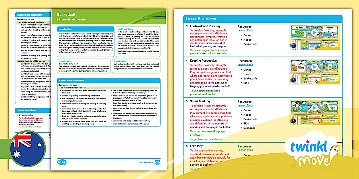 Move PE Year 5 Basketball Unit Overview (teacher made)