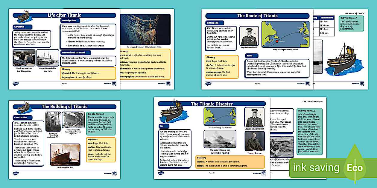 KS1 Titanic Fact File Pack | Differentiated (teacher made)