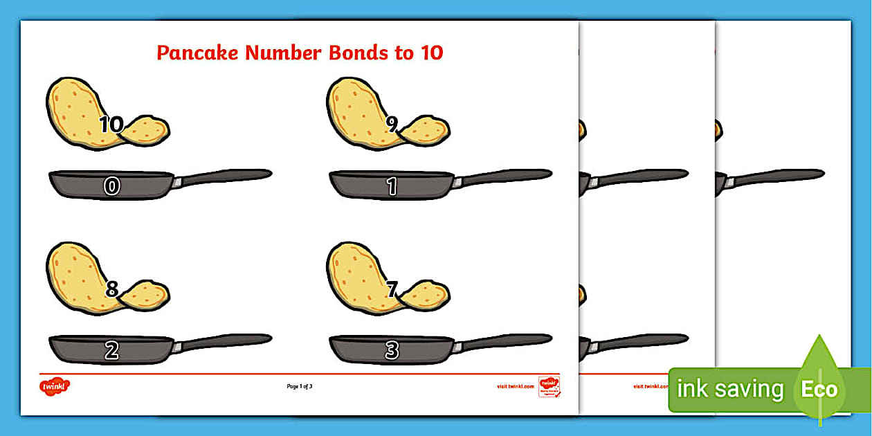 Pancake And Pan Number Bonds to Ten (teacher made) - Twinkl