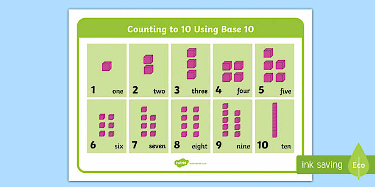 Counting to 10 with Base Ten Display Mat (teacher made)