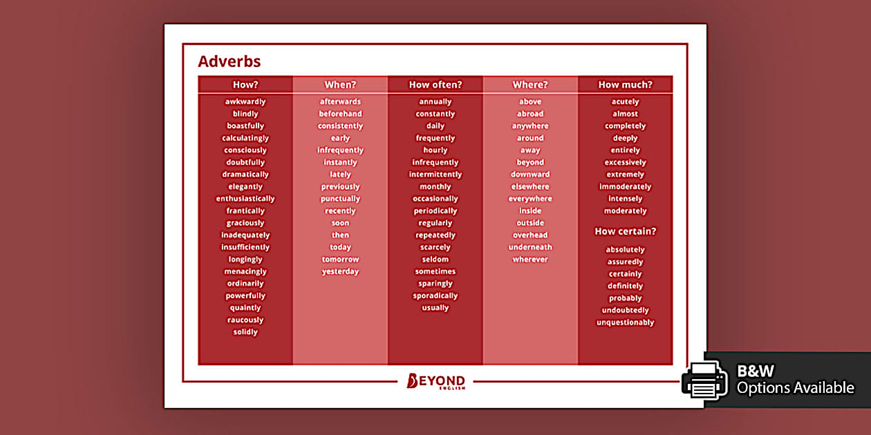 Adverbs Word Mat | Beyond English (teacher made) - Twinkl