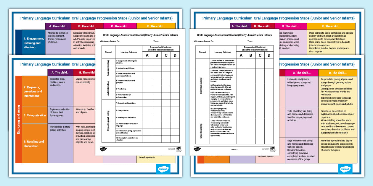 Primary Oral Language Junior and Senior Infants (Pack).