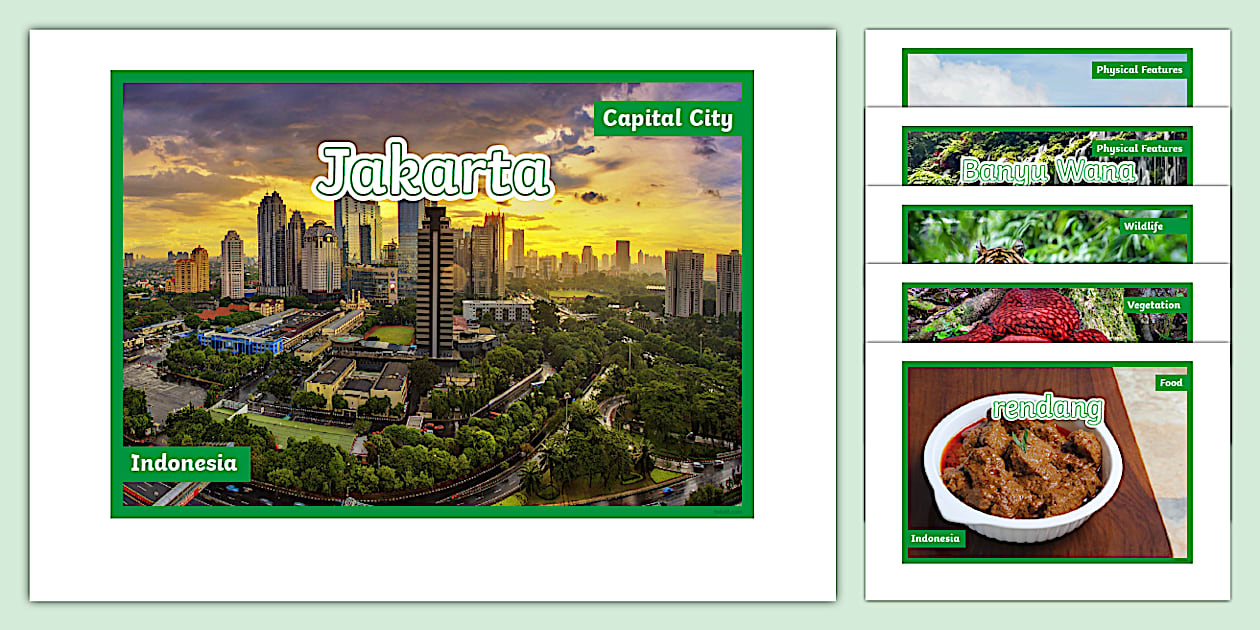Indonesia Photo Display Pack - Twinkl