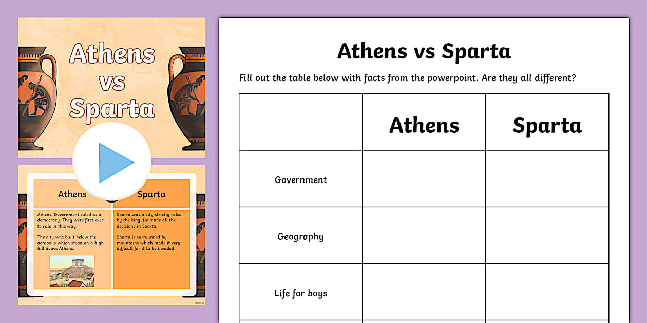 Ancient Athens Vs Sparta | PowerPoint and Worksheet KS2