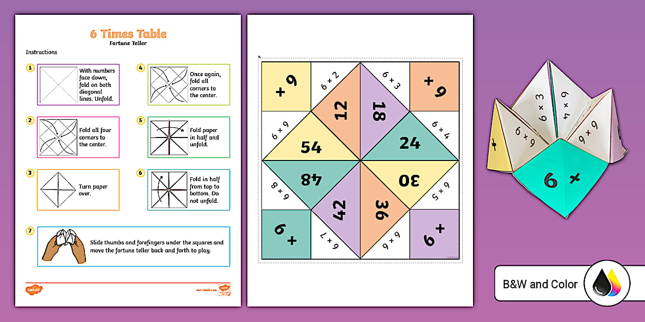 6 Times Table Fortune Teller (teacher made) - Twinkl