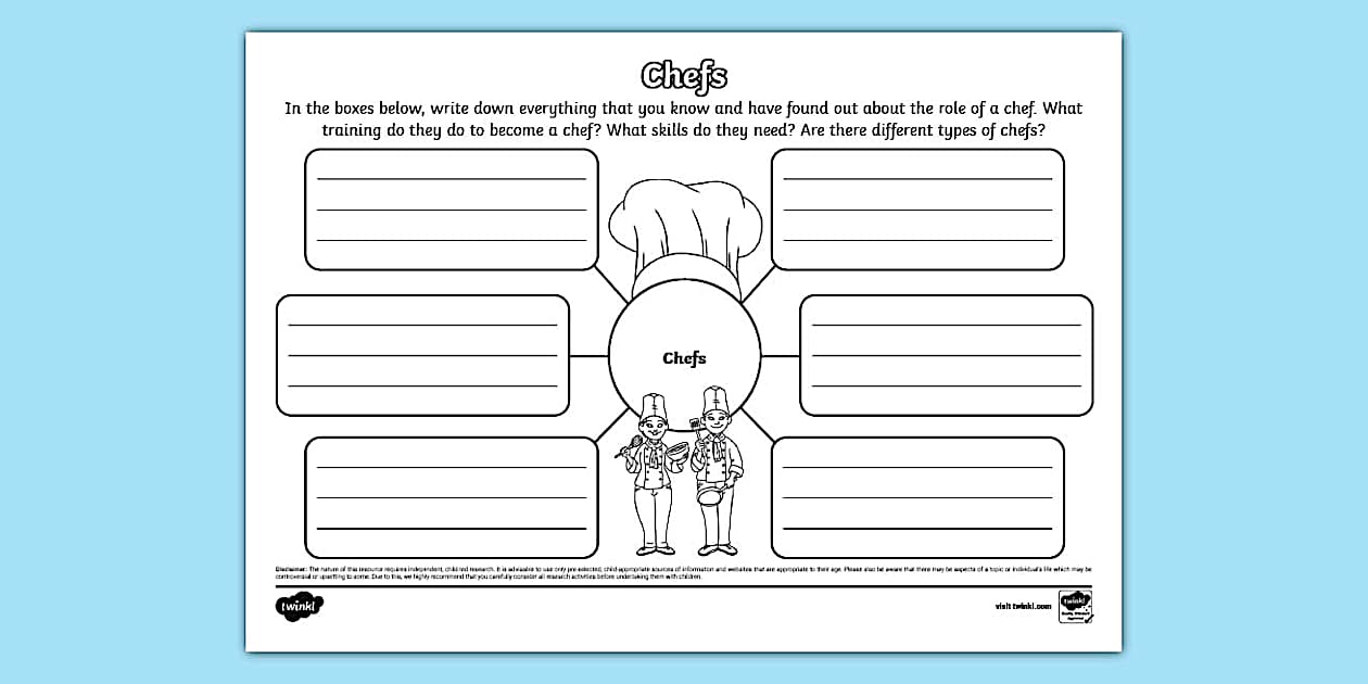 Chefs Mind Map (Hecho por educadores) - Twinkl