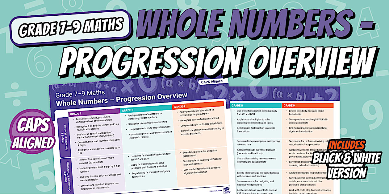 Grade 7–9 Maths Progression Overview | Numbers & Operations