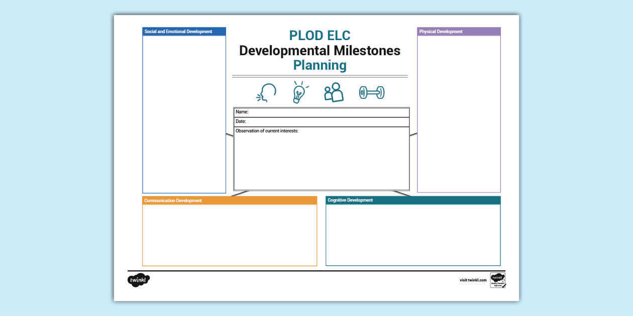 PLOD ELC Developmental Milestones Planning Template - Twinkl