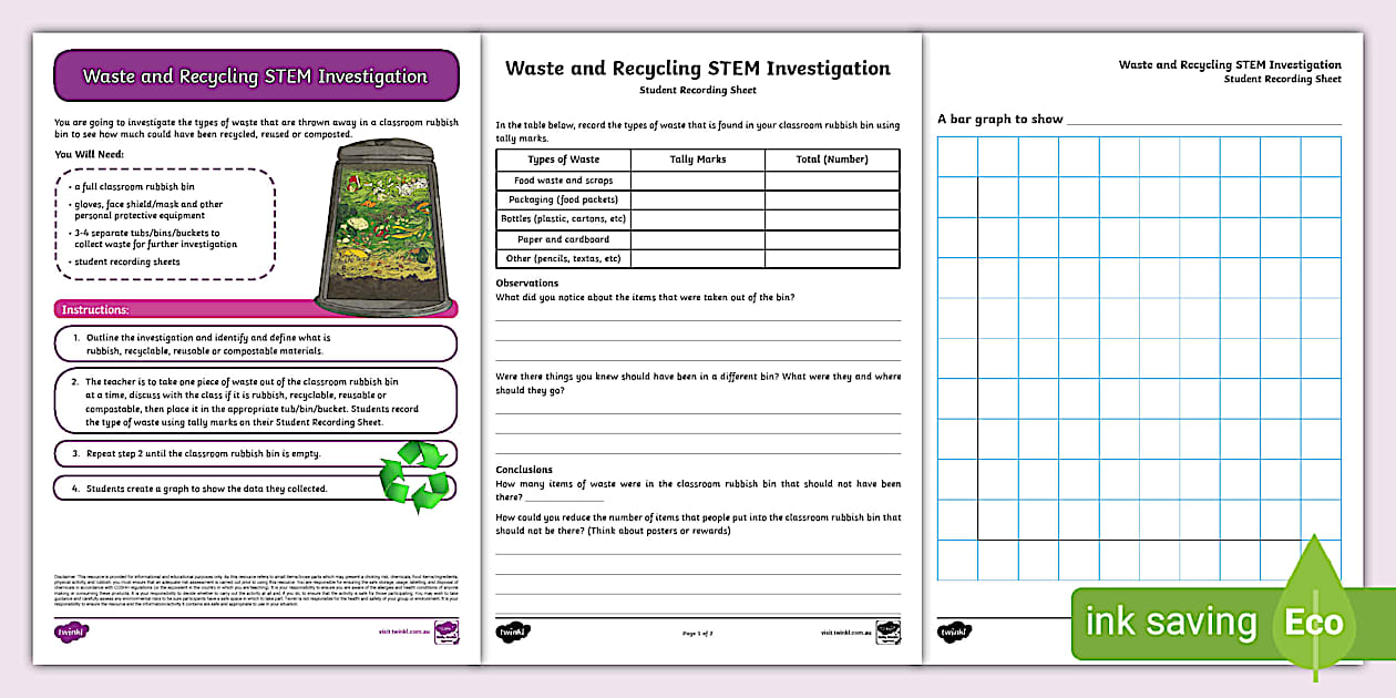 Waste and Recycling STEM Investigation | STEM Recycling