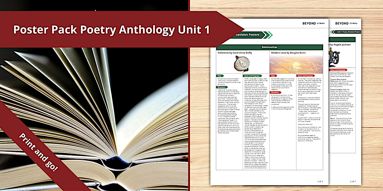 Poster Pack Poetry Anthology Unit 1