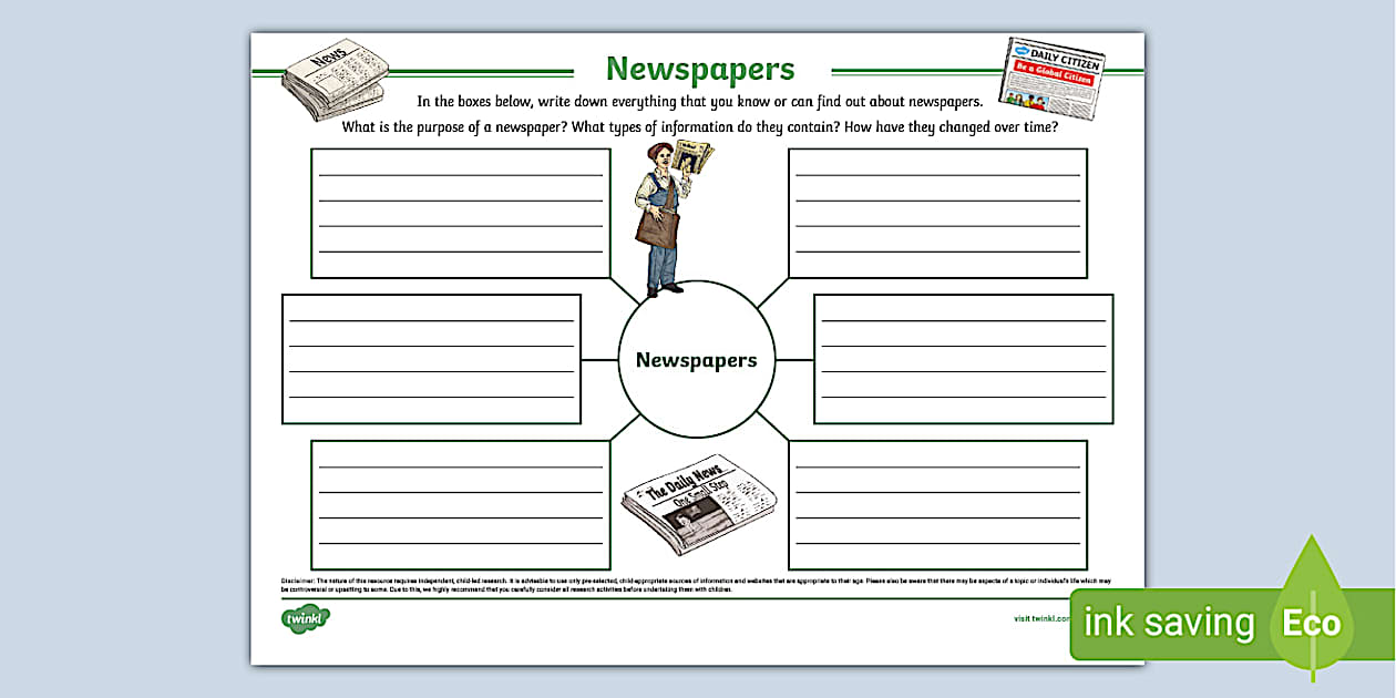 Newspapers Mind Map, newspaper features (teacher made)