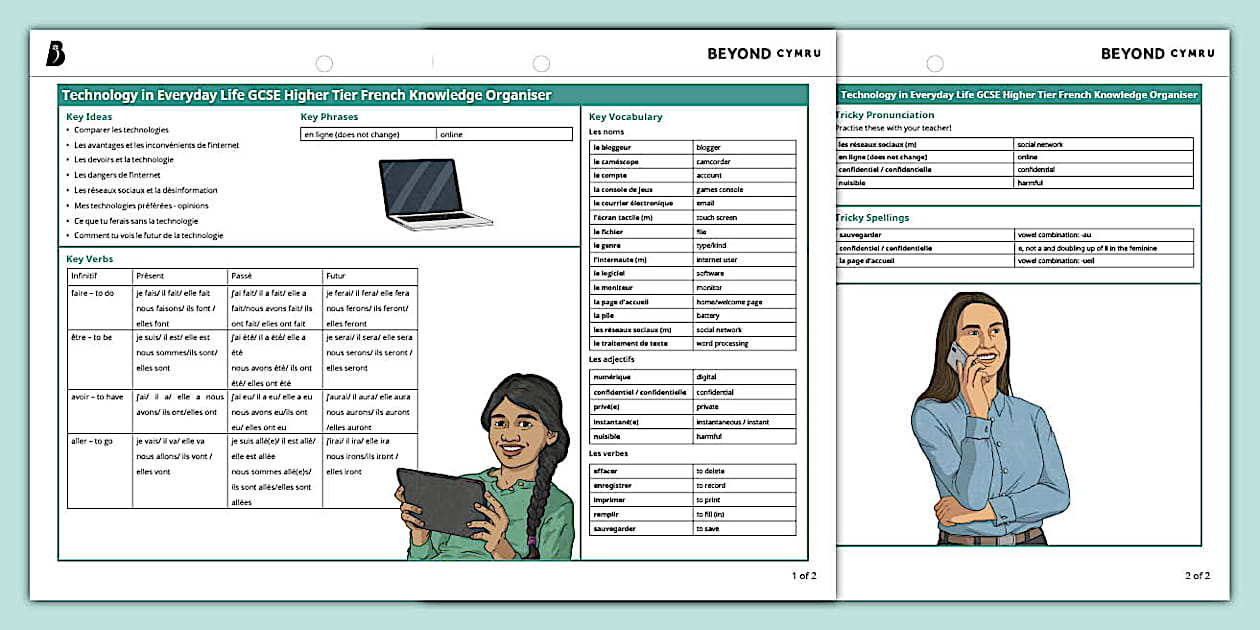 Technology and Social Media: French GCSE Activity Mat