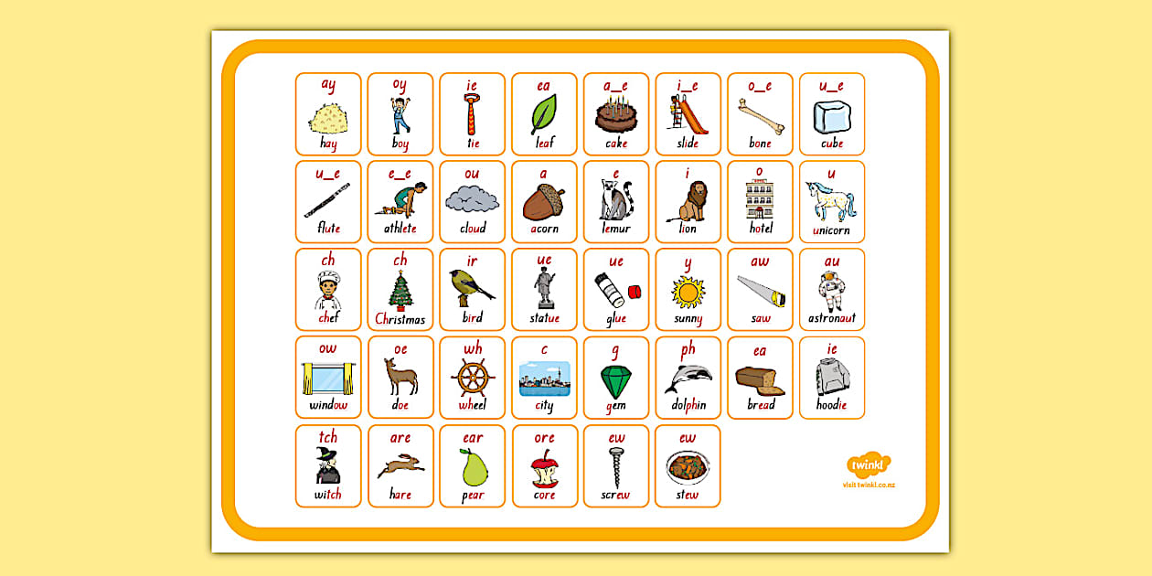 NZ Phonics: Level 5: Phonics Sounds Mat
