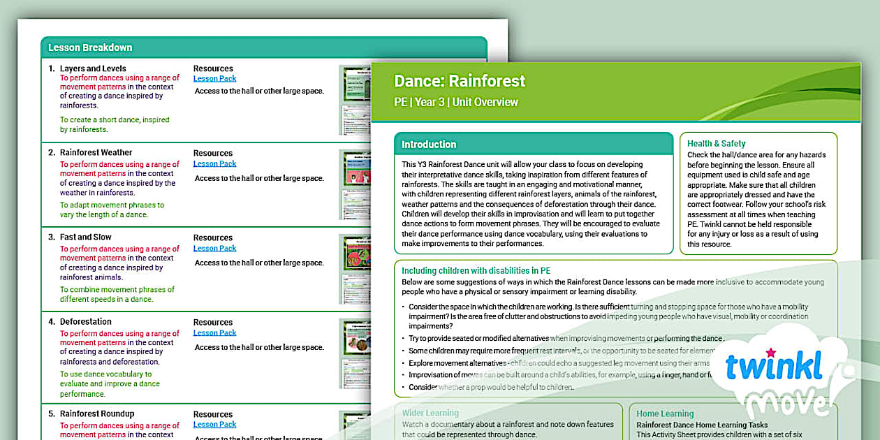 Year 3 Dance Planning | Rainforests | Twinkl Move PE