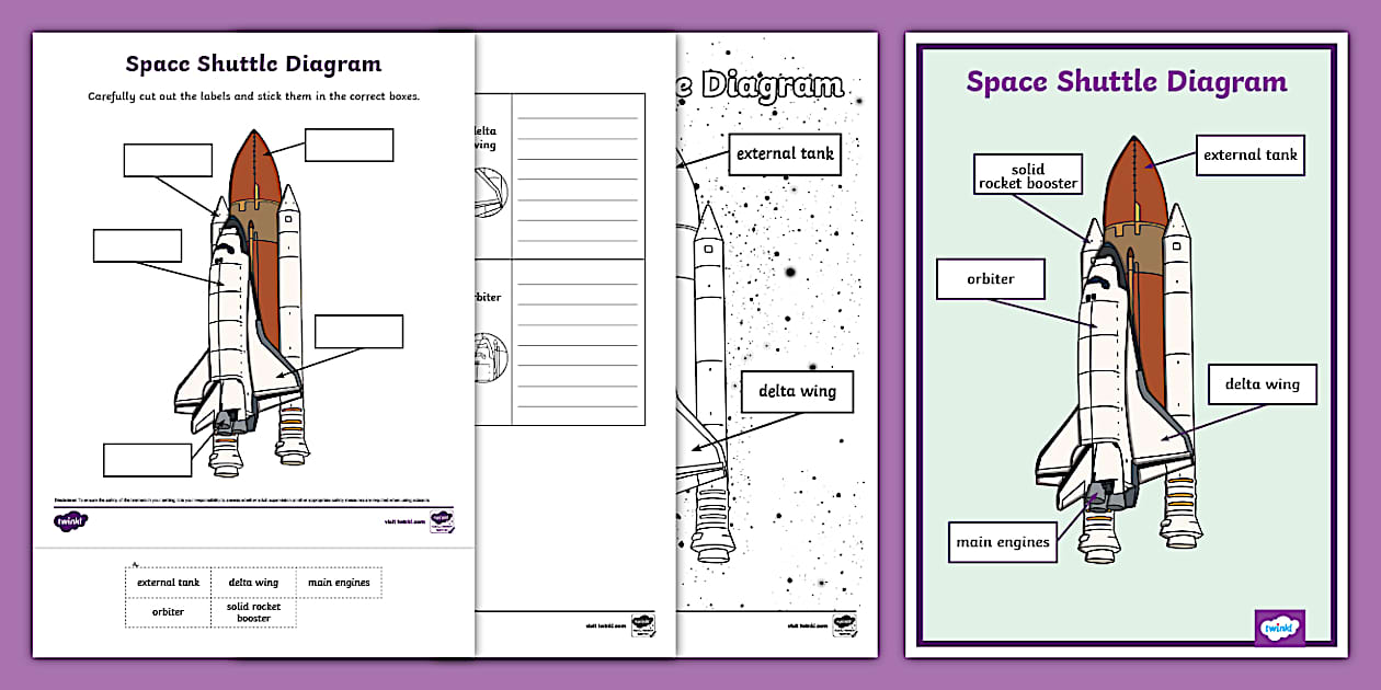 Space Shuttle Diagram Activity Pack (teacher made) - Twinkl
