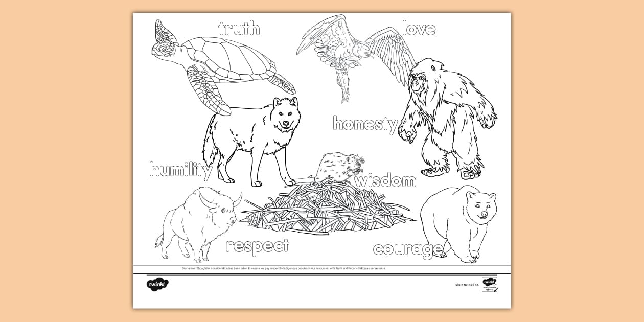 The Seven Grandfather Teachings Collage Colouring Page
