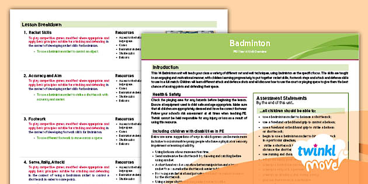 Year 4 Badminton Planning Unit Overview | Twinkl Move PE