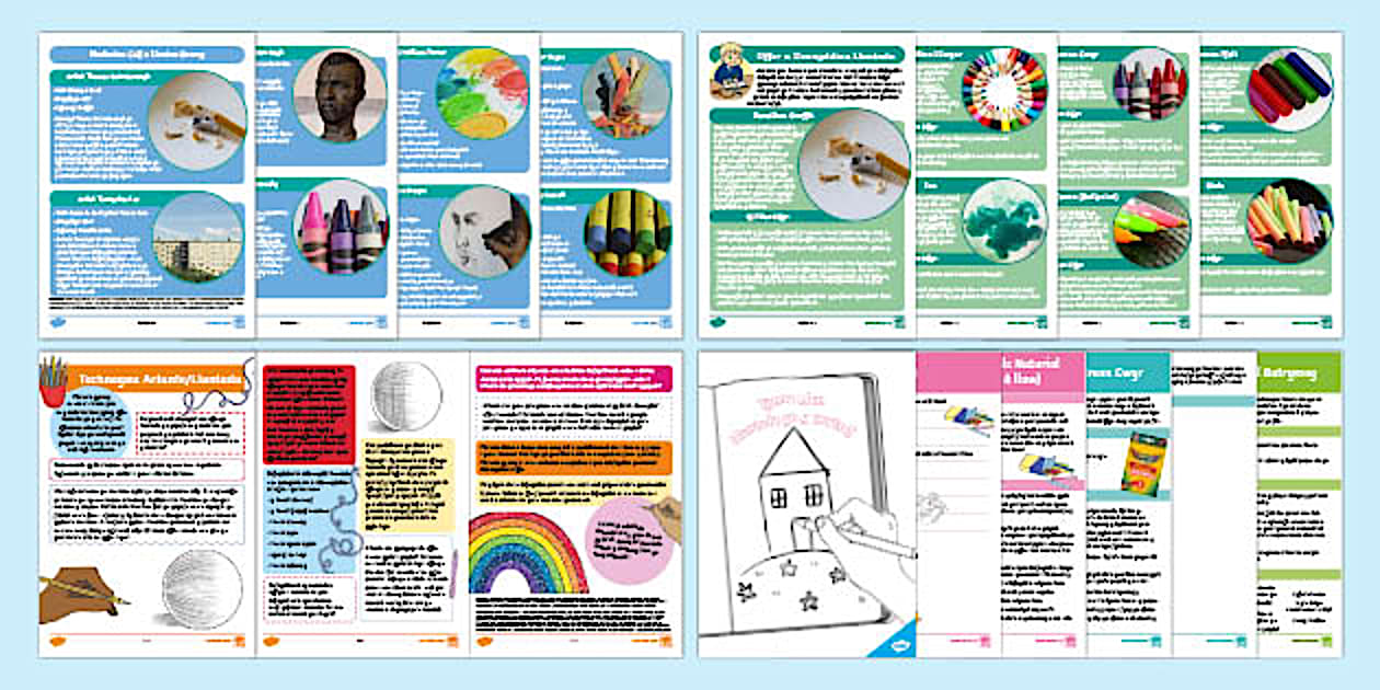 Pecyn Technegau Celf a Dylunio: Lluniadu (teacher made)