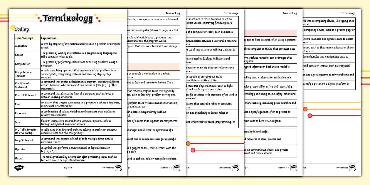 Robotics and Coding -Terminology (Hecho por educadores)