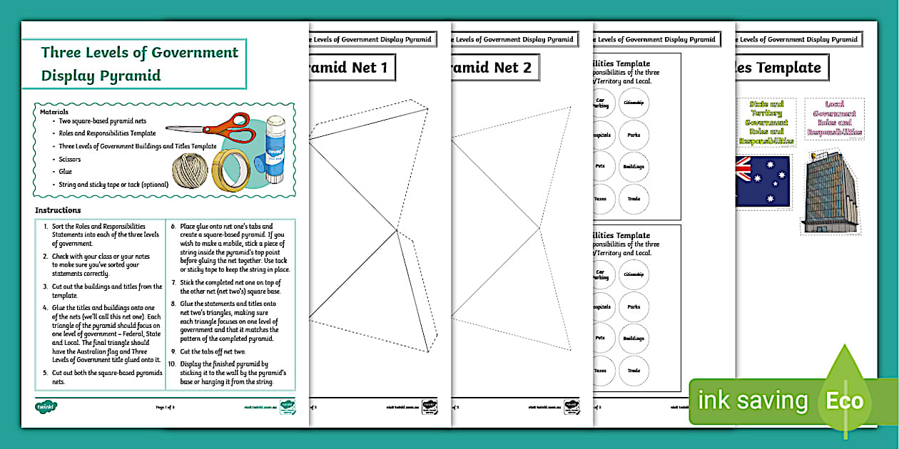Three Levels of Government Display Pyramid - Year 6 HASS