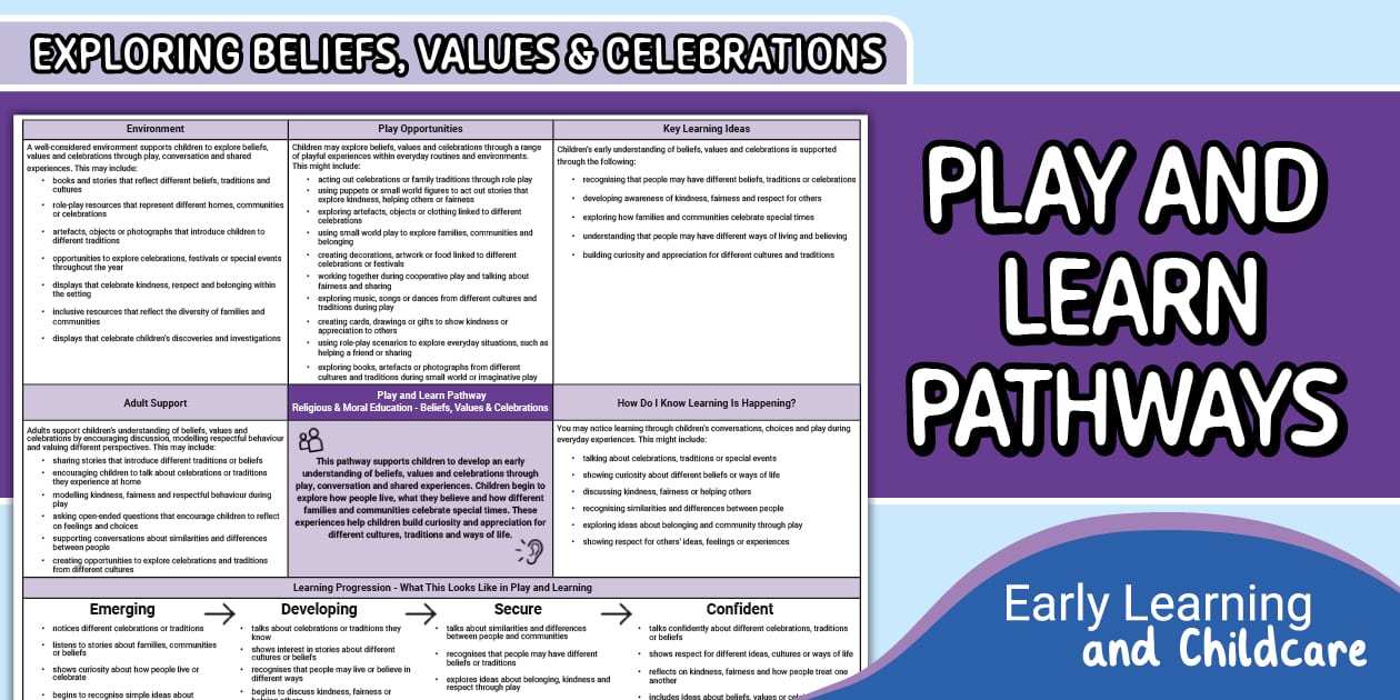 Play & Learn Pathways