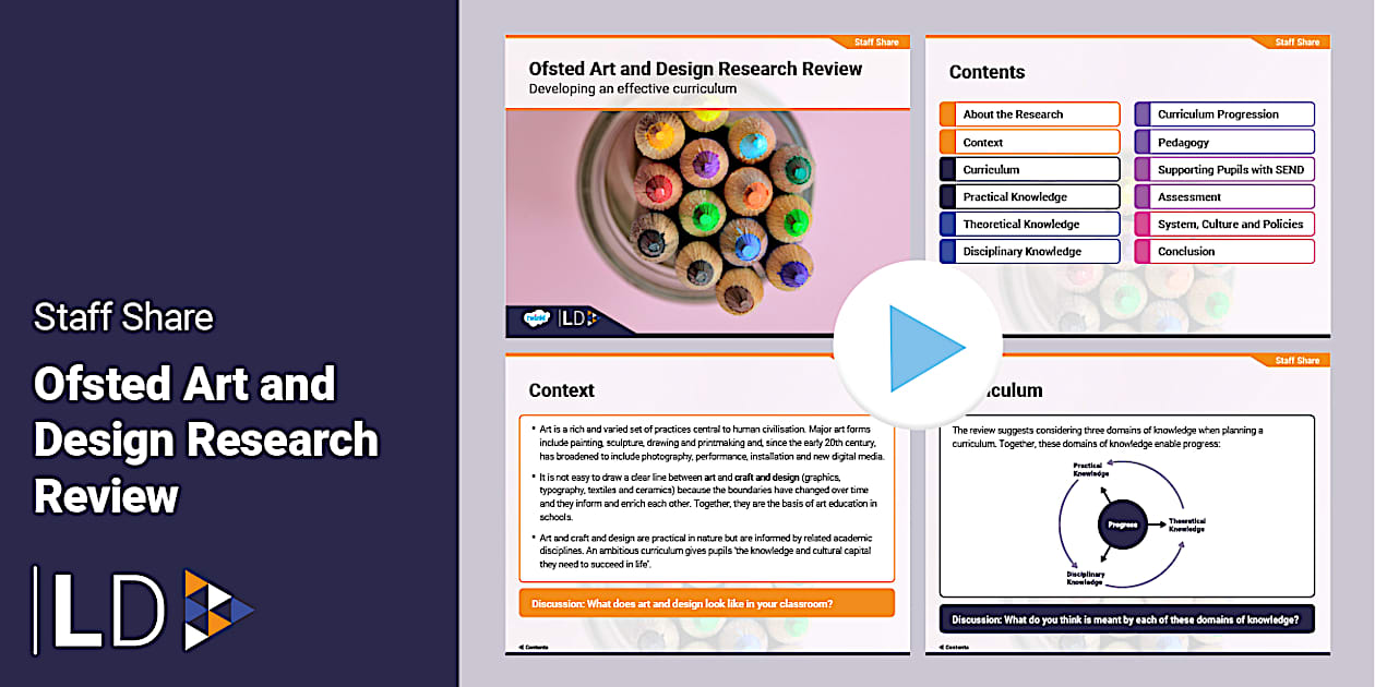 Staff Share: Ofsted Research Review - Art and Design