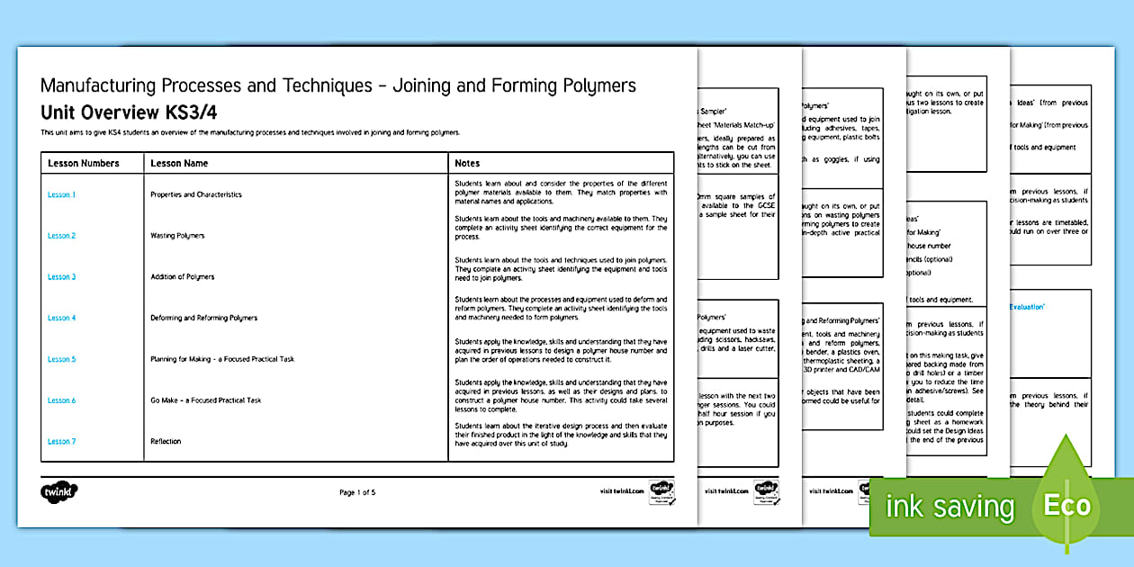 FREE! - Joining and Forming Polymers Unit Overview