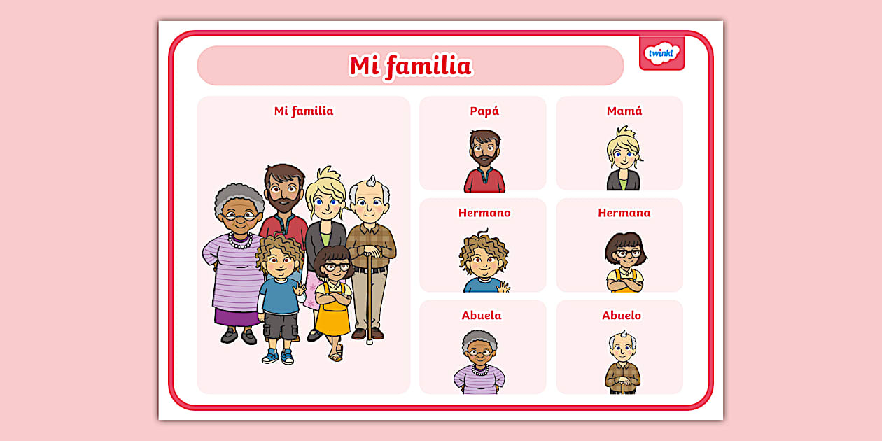 Lámina de la familia | Recursos Educativos Twinkl - Twinkl