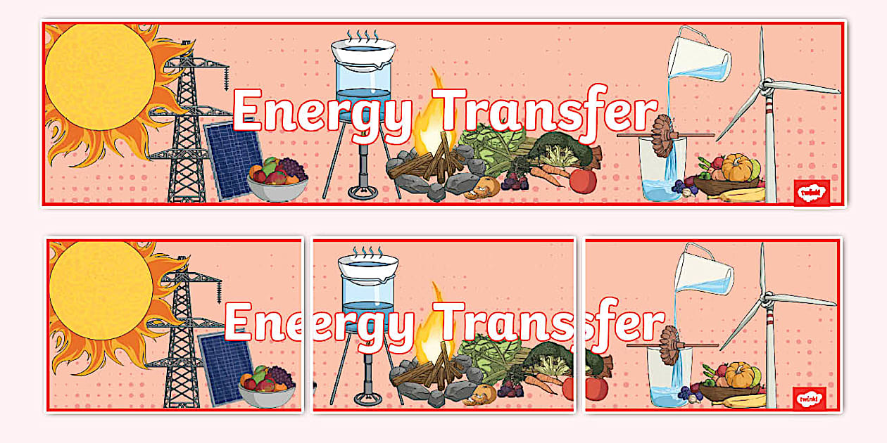 Banner: Energy Transfer (teacher made) - Twinkl