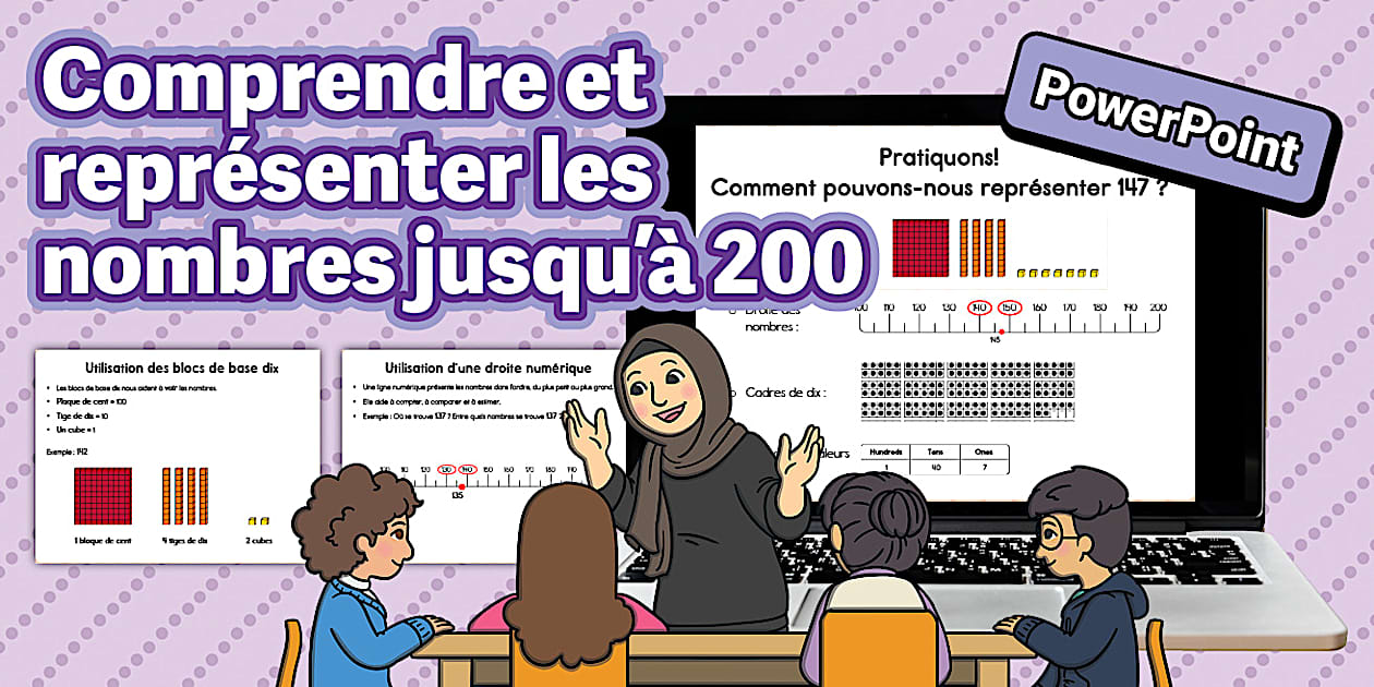 Lesson 1 Understanding and Representing Numbers to 200 PowerPoint Ontario