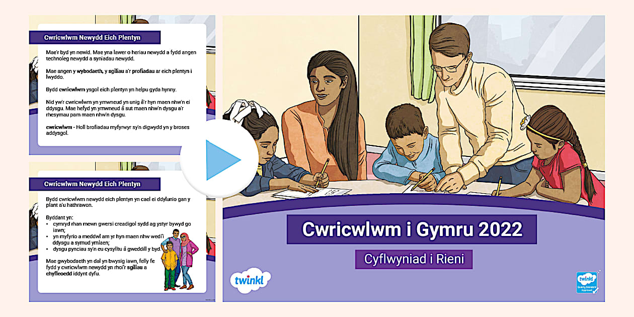 Trosolwg Cwricwlwm i Gymru i Rieni (teacher made) - Twinkl